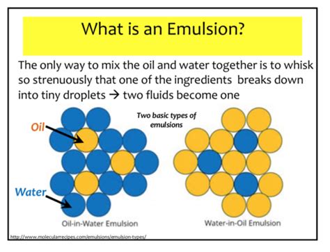 Chem 150 Exam 2 Flashcards Quizlet