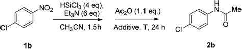 Model Reaction Synthesis Of N 4 Chlorophenyl Acetamide From