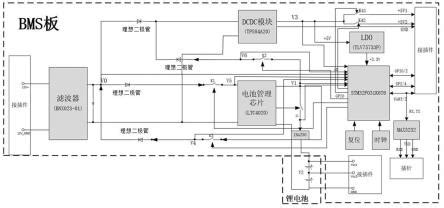 一种嵌入式BMS板及BMS装置的制作方法