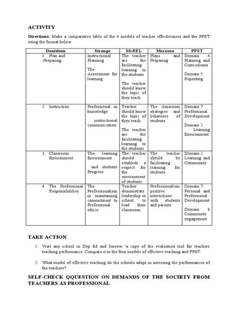 Chapter 2 Answer Sheet Pdf Teachers Teaching Method