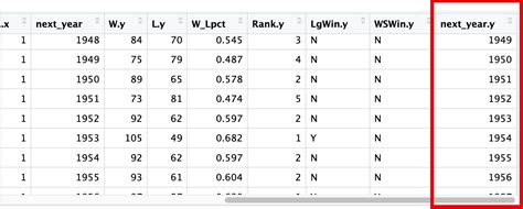 Problem Combining Two Datasets In R Tidyverse Posit Community