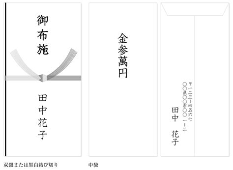 四十九日・一周忌法要にかかるお金と、お布施の包み方、不祝儀袋と袱紗の使い方｜sobani