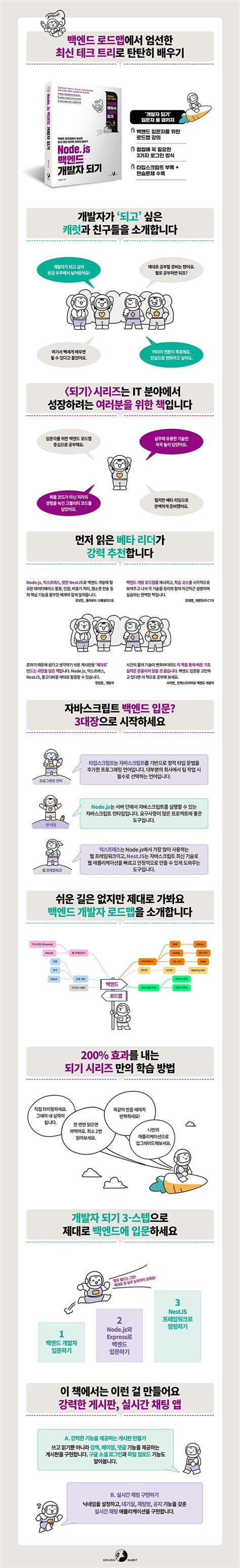 Nodejs 백엔드 개발자 되기 박승규 교보문고