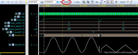 【fpga实例】基于fpga的dds信号发生器设计基于fpga的信号发生器设计 Csdn博客 【fpga实例】基于fpga的dds信号发生器设计基于fpga的信号发生器设计 Csdn博客
