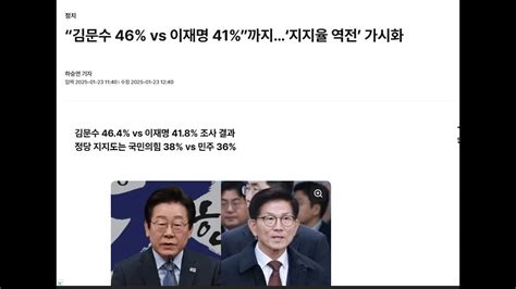 무료추천종목 김문수테마주 평화홀딩스 대영포장 사조씨푸드 평화산업 동일재료종목최바닥우량종목 Youtube