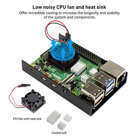 Raspberry Pi Model B With GB RAM