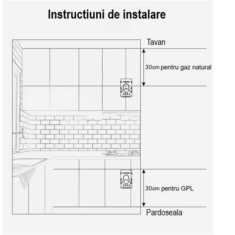 Kit Detector Gaze Naturale Gpl Si Gaze De Carbune 220v Cu Electrovalva 12v Dn20 Acj 618ff
