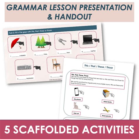This That These Those Determiners Adult Esl Beginner Grammar Lesson
