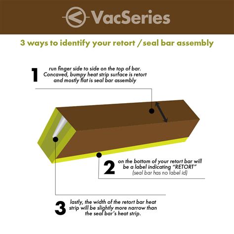 How To Set Up The Retort Bar Assembly Jvr Vac110 Jvr Industries Inc®