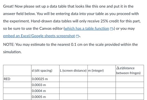 Solved Great Now Please Set Up A Data Table That Looks Like