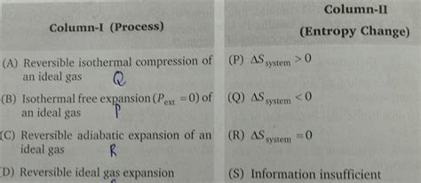 [answered] Column I Process A Reversible Isothermal Compression Of P As