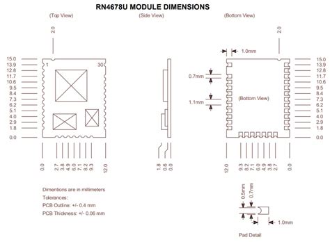 Rn4678 Bluetooth® Dual Mode Modules Microchip Technology Mouser