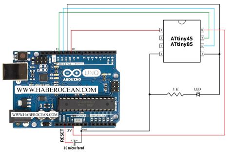 attiny85 arduino telegraph