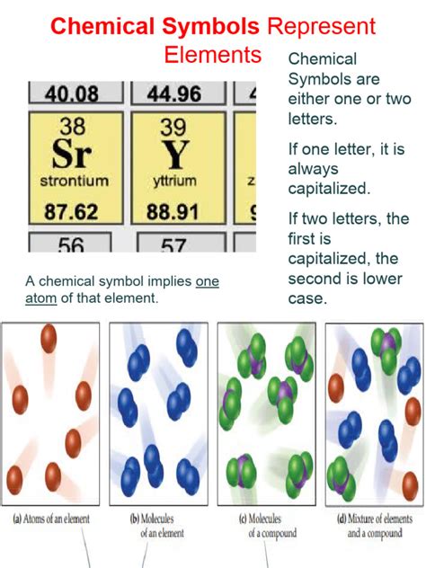 Methods Of Separating Mixtures Pdf Filtration Mixture