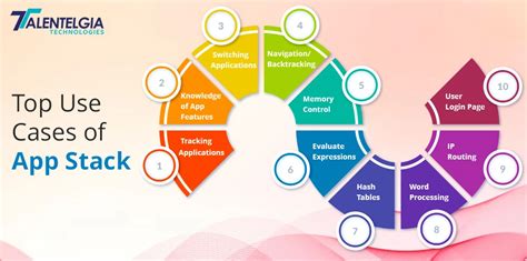What Is App Stack
