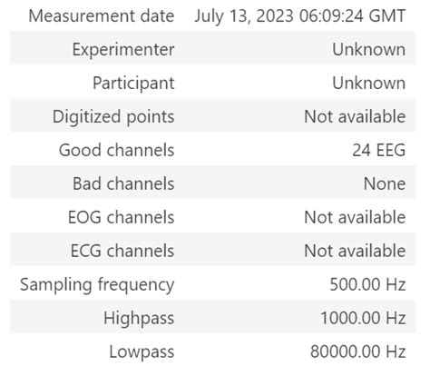 How To Scale Properly My Plot Support Discussions MNE Forum