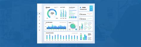 Mendix Cax