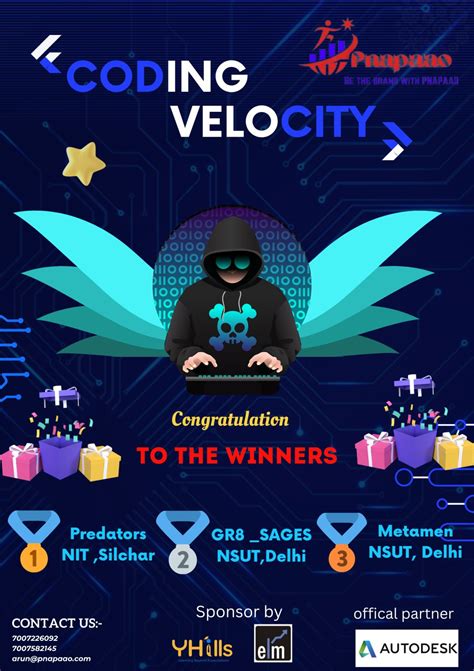 Arun Kumar On Linkedin Coding Codingchallenge Unstop Codingvelocity