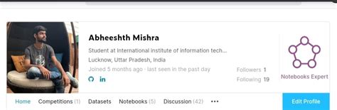 Abheeshth Mishra On Linkedin Kaggle Machinelearning Deeplearning Neuralnetworks Nlp