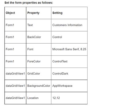 Lab 2 Tracerout Raushan Docx Networking And Security Computer Networks Laboratory Work 2