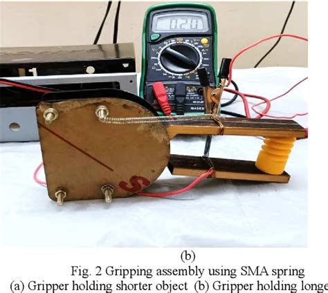Figure 2 From A Shape Memory Alloy Spring Actuated Gripper With Self Sensing Feedback For