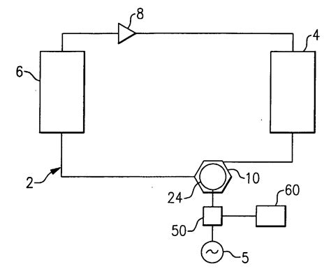 Induction Motor Control Patented Technology Retrieval Search Results