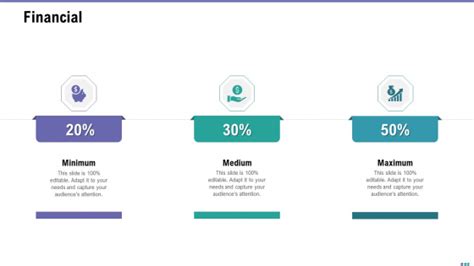 Market Viewpoint Application Programming Interface Governance Financial Download Pdf