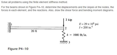 Solved Solve All Problems Using The Finite Element Stiffness