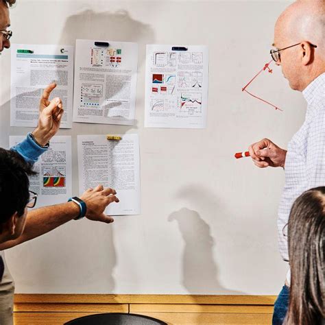 Publications Ibm Research