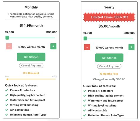 The Best Undetectable Ai Writing Bypassing Tools Of 2024 Reliability And Accuracy Gold Penguin