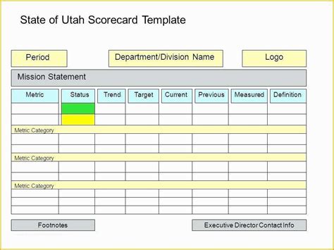 Scorecard Excel Template Free Of Template Vendor Scorecards Template Supplier Scorecard