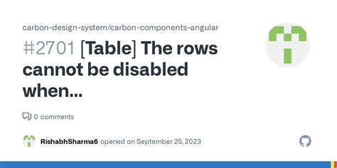 Table The Rows Cannot Be Disabled When Enablesingleselect Is Set To True · Issue 2701