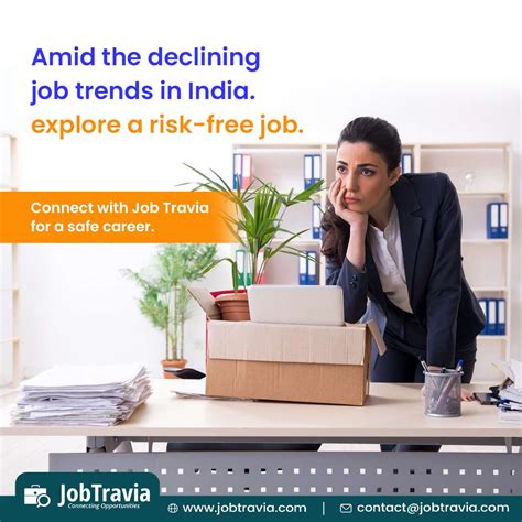 Parul Joshi Posted On Linkedin