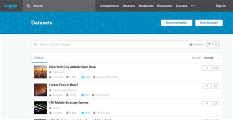Top Dataset Repositories Dextutor