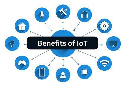 What Is Iot Internet Of Things Complete Beginners Guide