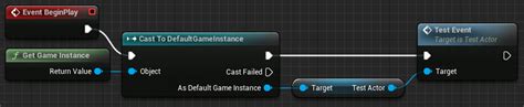 game instance doesn t behave as expected r unrealengine
