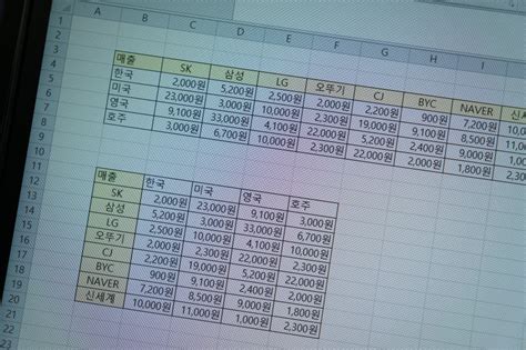 엑셀 행 열 바꾸기 두 가지 방법 복붙 바꾸기 및 Transpose 함수 네이버 블로그