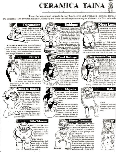 Arawak Taino Symbols And Meanings Artofit