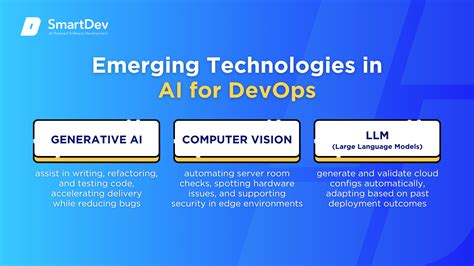 Ai In Devops Top Use Cases You Need To Know
