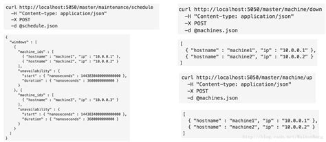 Mesosmarathon对比kuberneteswaltonwang的博客 Csdn博客marathon和mesos关系