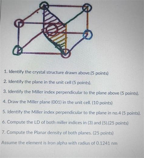Solved Identify The Crystal Structure Above Identify Chegg