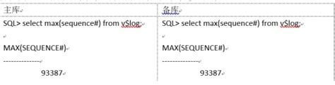 oracle Dataguard数据库不同步处理备忘 程序员大本营