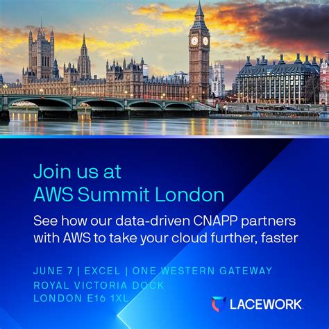 Vasileios Vas Kospanos On Linkedin Aws Summits London