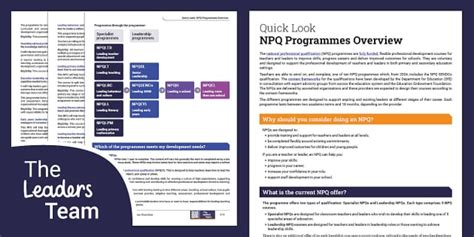 Quick Look Npq Programmes Overview Teacher Made Twinkl