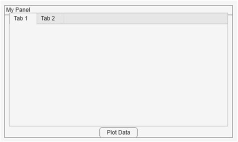 Disablelegacypadding Increase Padding In Panel Ui Container Matlab