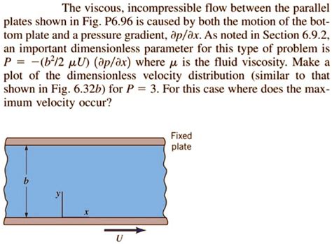 Solved The Viscous Incompressible Flow Between The Parallel Plates Shown In Figp696 Is