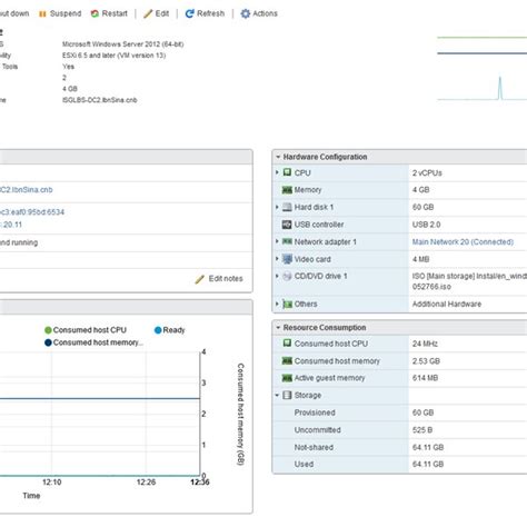 implementation of windows server 2012 r2 for active directory