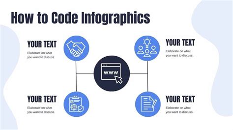 Programming Lesson Free PPT Google Slides Template SlidesCarnival
