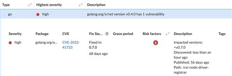 high risk vulnerability with v2 7 0 · issue 292 · kubernetes csi node