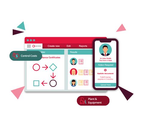 Workforce Management Software For Mining The Access Group